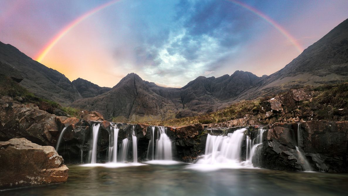 Things to Do in Scotland | mySTAYINN